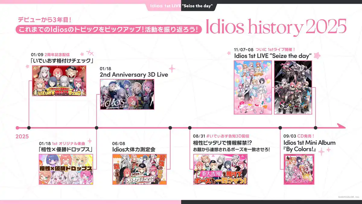 Idios (イディオス) - にじさんじ Wiki*