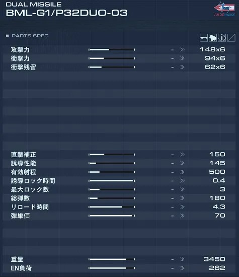 BML-G1/P32DUO-03 - AC6 個人的武器考察メモ Wiki*