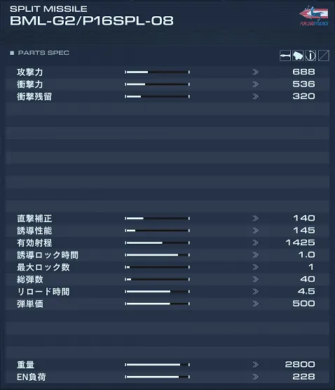 BML-G2/P16SPL-08 - AC6 個人的武器考察メモ Wiki*