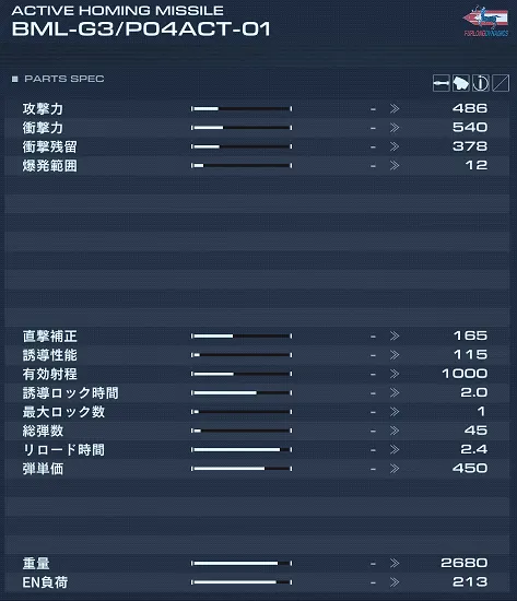 BML-G3/P04ACT-01 - AC6 個人的武器考察メモ Wiki*