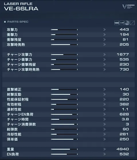 VE-66LRA - AC6 個人的武器考察メモ Wiki*