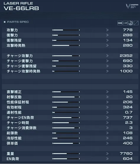 VE-66LRB - AC6 個人的武器考察メモ Wiki*