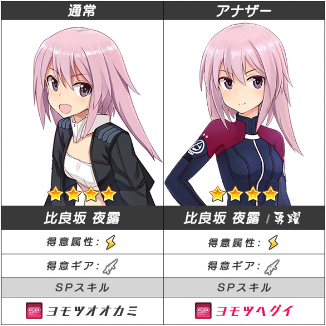 比良坂 夜露/勇躍 - アリスギア - アリス・ギア・アイギス 攻略 比良坂 夜露/勇躍 - アリスギア - アリス・ギア・アイギス 攻略