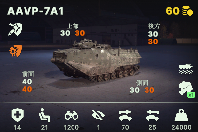 AAVP-7A1 - BrokenArrow日本語 Wiki*