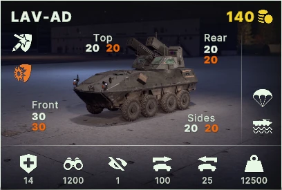 LAV-AD - BrokenArrow日本語 Wiki*