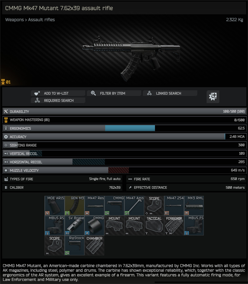 CMMG Mk47 Mutant 7.62x39 assault rifle / Mk47 Mutant 7.62x39 アサルトライフル ...
