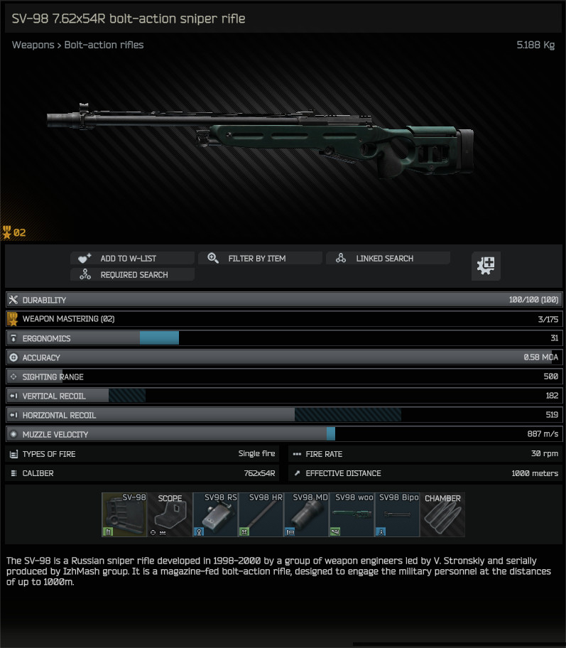 SV-98 7.62x54R bolt-action sniper rifle / SV-98 7.62x54R ボルトアクション スナイパーライフル - Escape from Tarkov ...