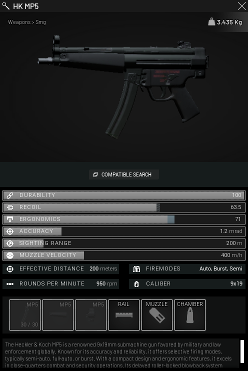 HK MP5 - Incursion Red River Wiki*