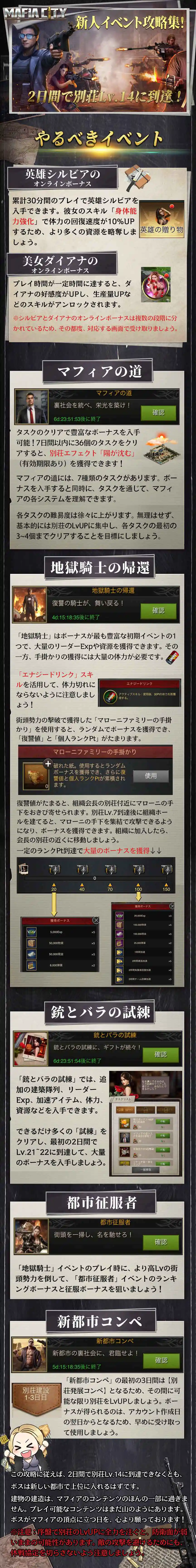 2日間で別荘Lv14到達 - マフィア・シティ-極道風雲-攻略 Wiki*