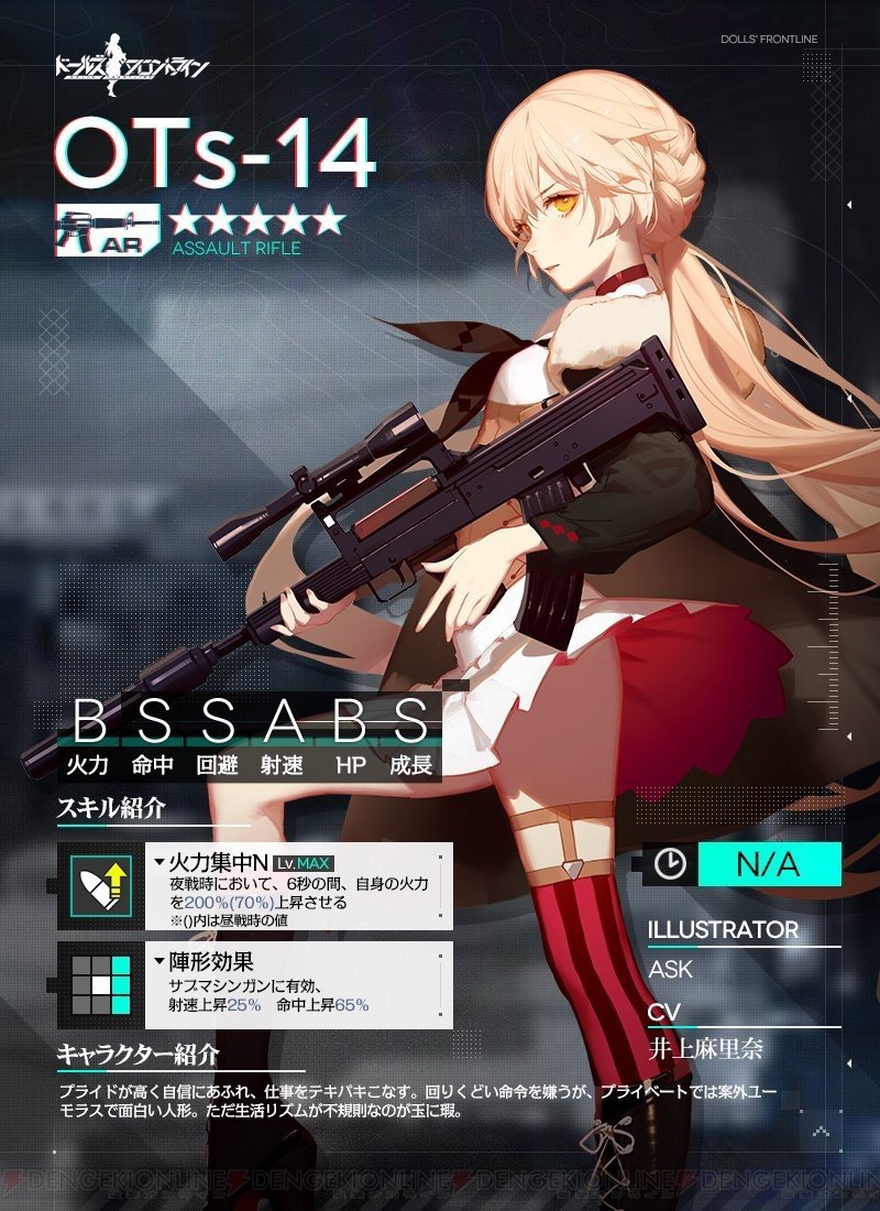 OTs-14 - すぉぉぉ… Wiki*