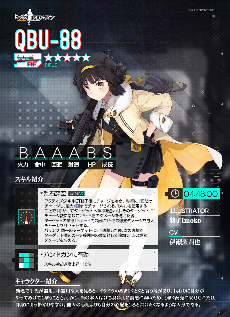 QBU-88 - すぉぉぉ… Wiki*
