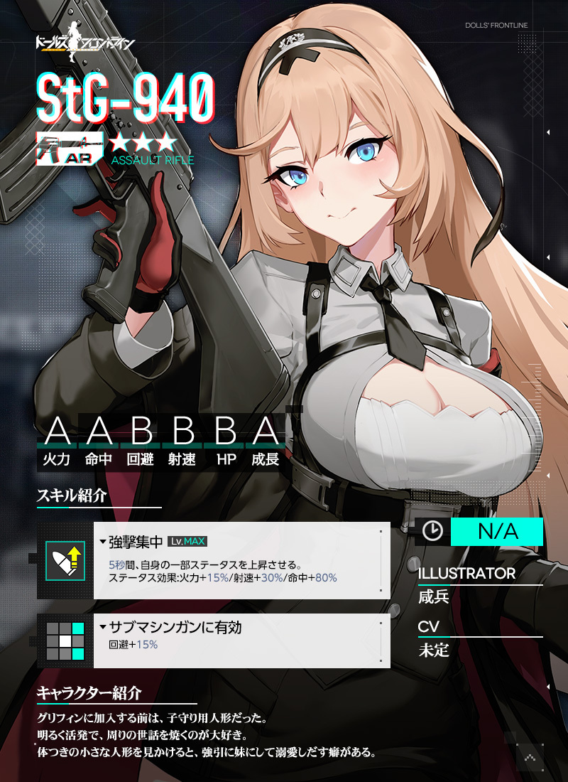 StG-940 - すぉぉぉ… Wiki*